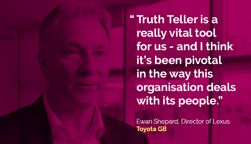 Truth Teller free trial